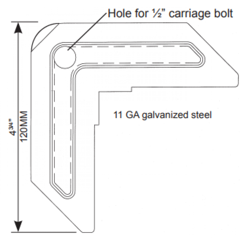 Ductwork Flange Corner at Dominic Johnson blog
